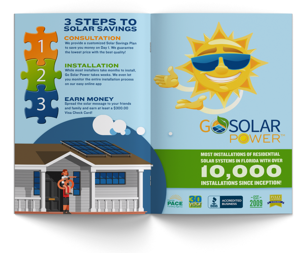 Go Solar Power – Thynks